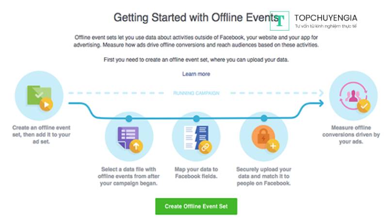 13 công cụ Facebook tracking chuẩn xác nhất